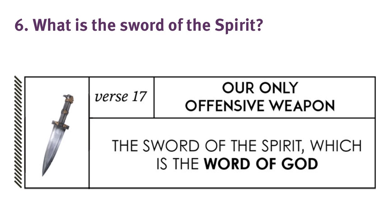 Post #35 What is armour of God? Part 7 [SWORD OF THE SPIRIT, THE WORD ...